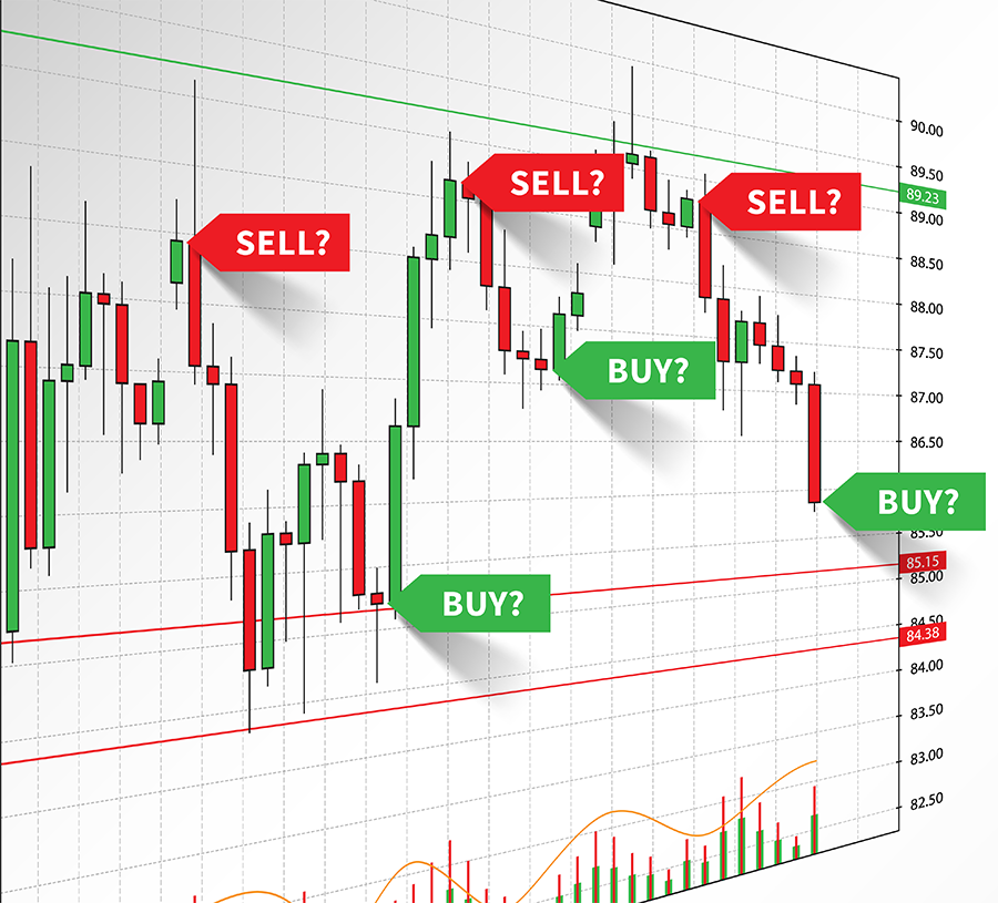 Forex Signals - Huracan Trading Forex Signals - Huracan Trading